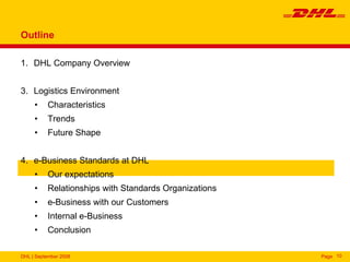 DHL - Logistics & eBusiness Standards | PPT