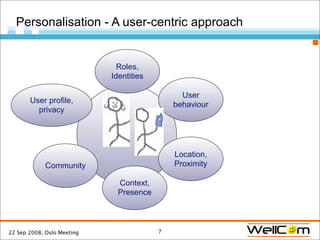 Introduction to Personalisation | PDF