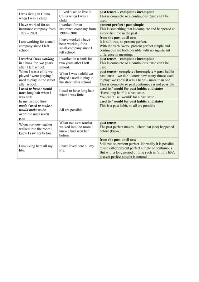 errors verb structures | PDF