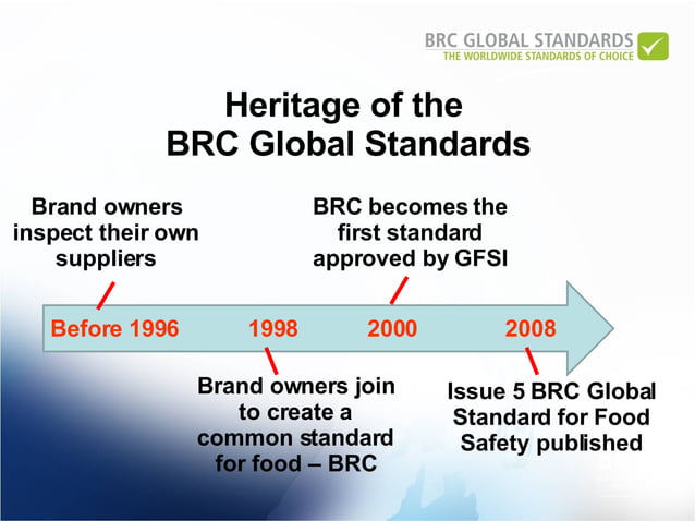 BRC Global Standards