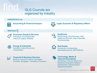 Systems to Manage Expert Networks - Gerson Lehrman Group Presentation | PPT