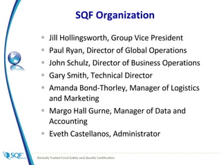 SQFI and the SQF Standard | PPT