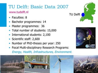 TU Delft OpenCourseWare and Math Learning Space presentation at DECOM 2008 | PPT