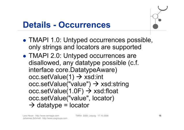 TMAPI 2.0 | PPT