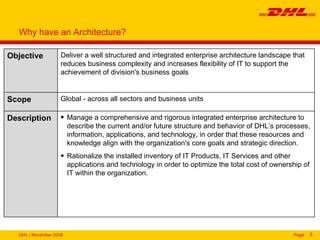 DHL Logistics - Enterprise Architecture | PPT