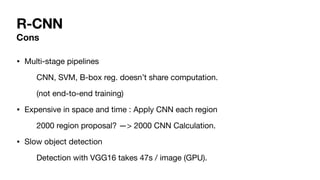 object detection paper review | PPT