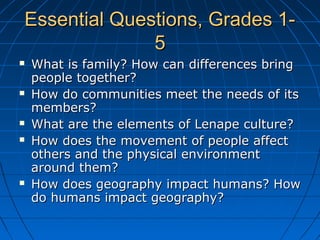 Whystudyhistory | PPT