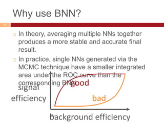 Bayesian Neural Networks | PPTX