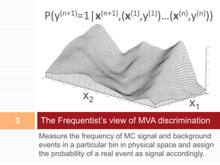 Bayesian Neural Networks | PPTX