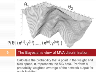 Bayesian Neural Networks | PPTX