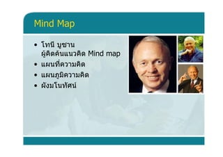 MindMap : MindManager | PDF