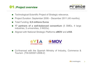 PIRAmIDE English Presentation | PPT