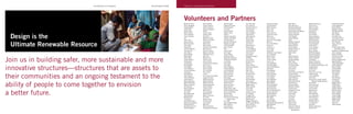 AFH Annual Report | PPT