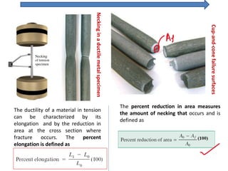 20 08 2020stress_straincurve_p | PDF