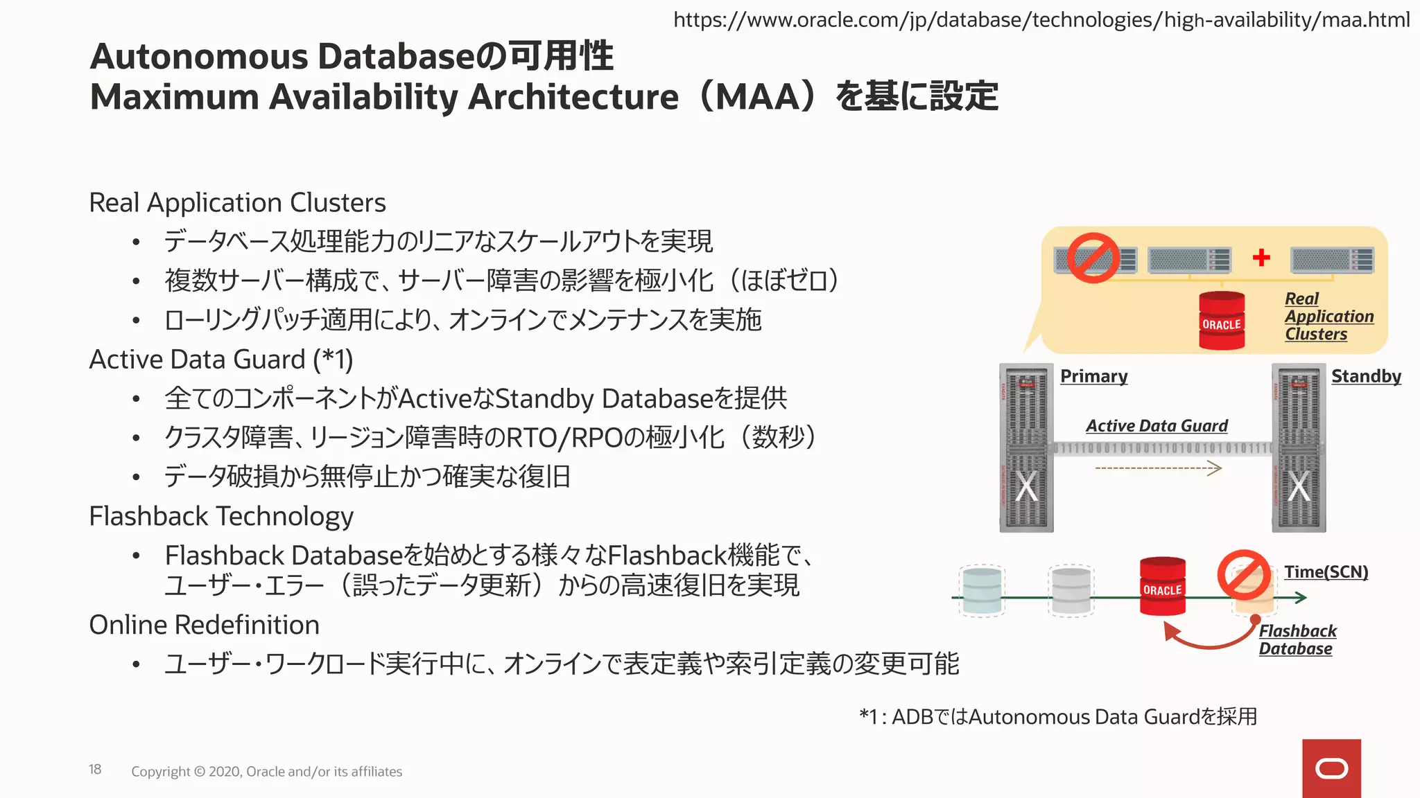 Oracle Autonomous Database 技術情報(Oracle Cloudウェビナーシリーズ: 2020年8月20日) | PDF