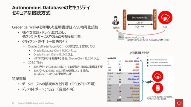 Oracle Autonomous Database 技術情報(Oracle Cloudウェビナーシリーズ: 2020年8月20日) | PPT