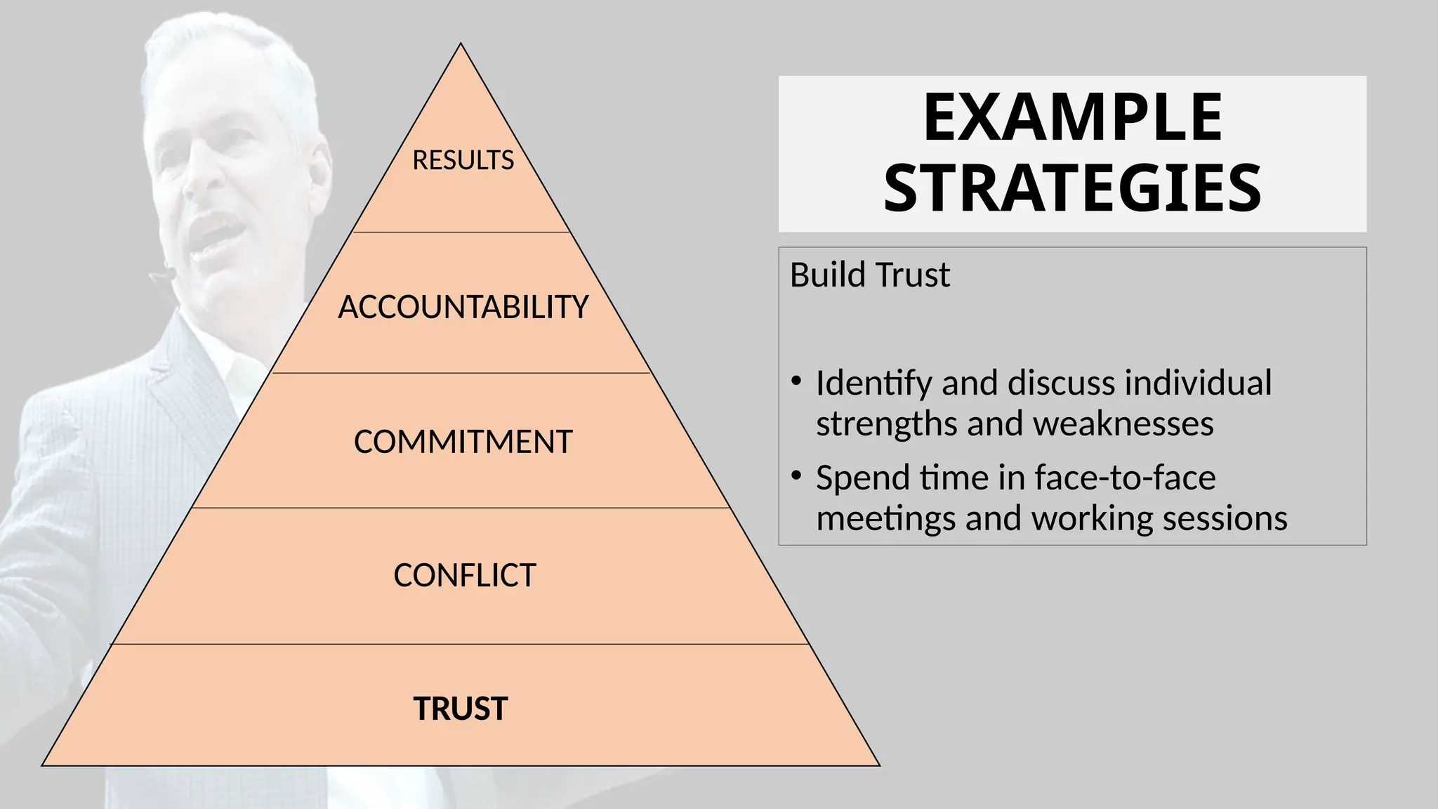 200826 VE Group Workshop - Team - FINAL.pptx