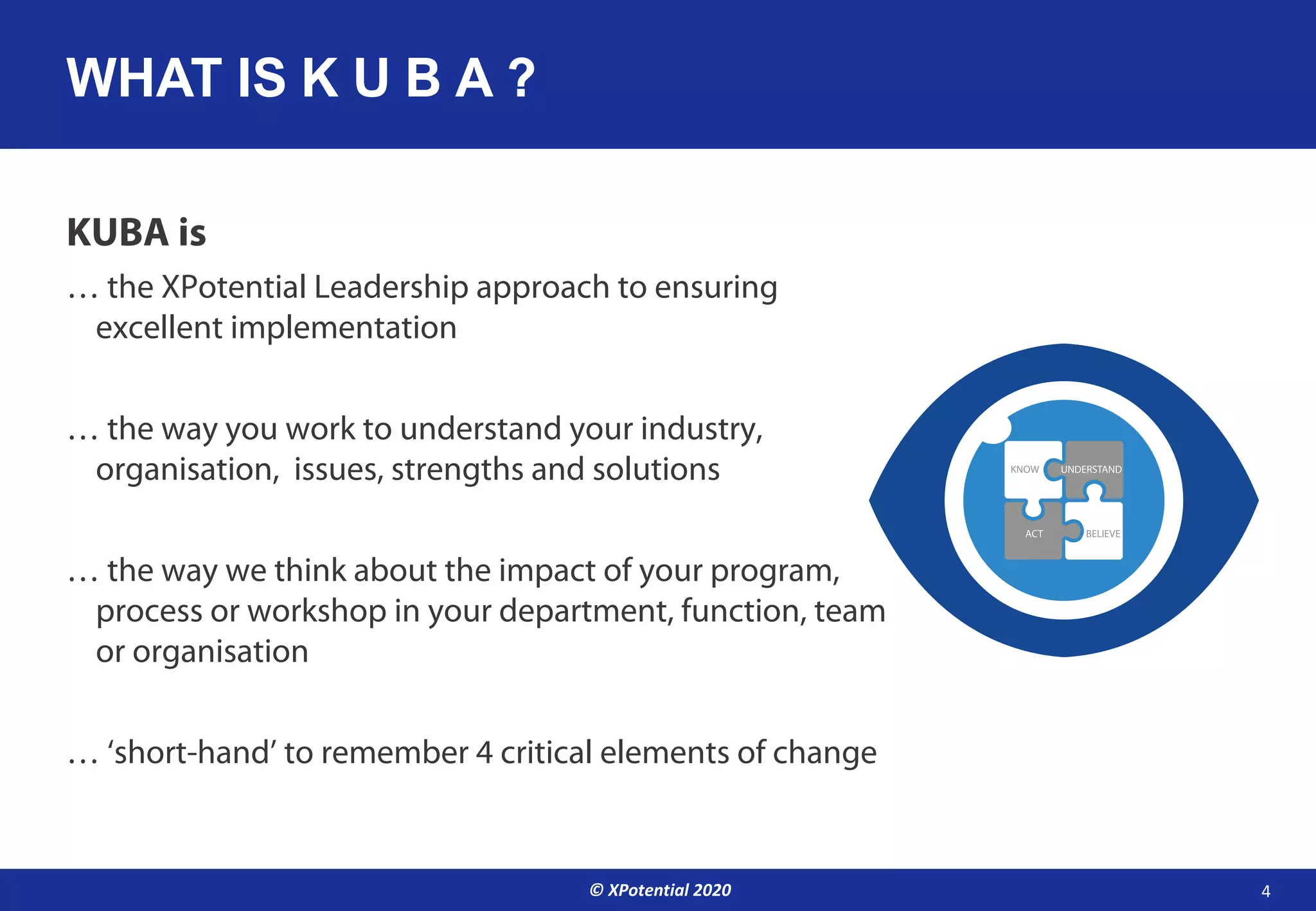 K.U.B.A - Know, Understand, Believe to Act | PDF