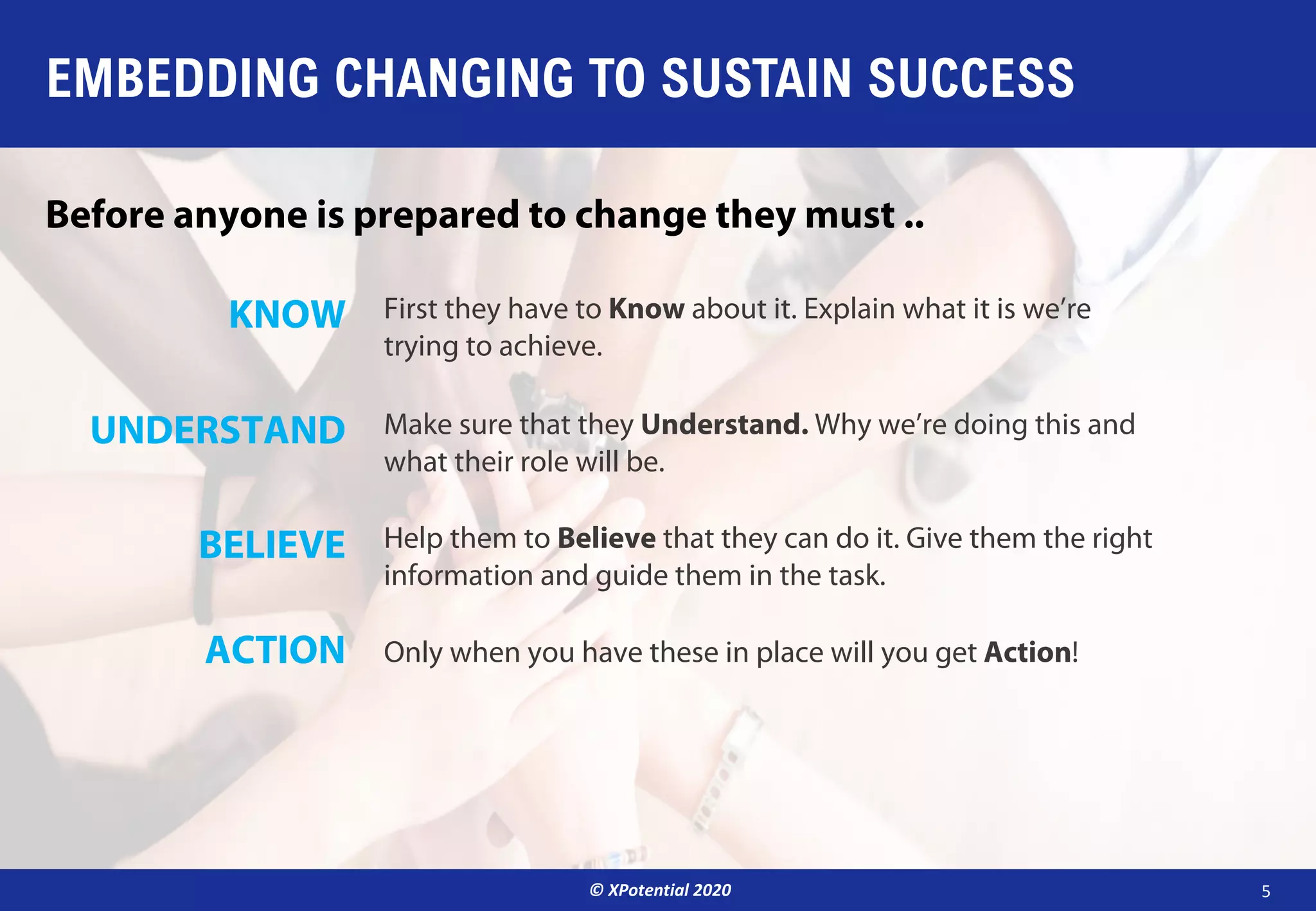 K.U.B.A - Know, Understand, Believe to Act | PDF