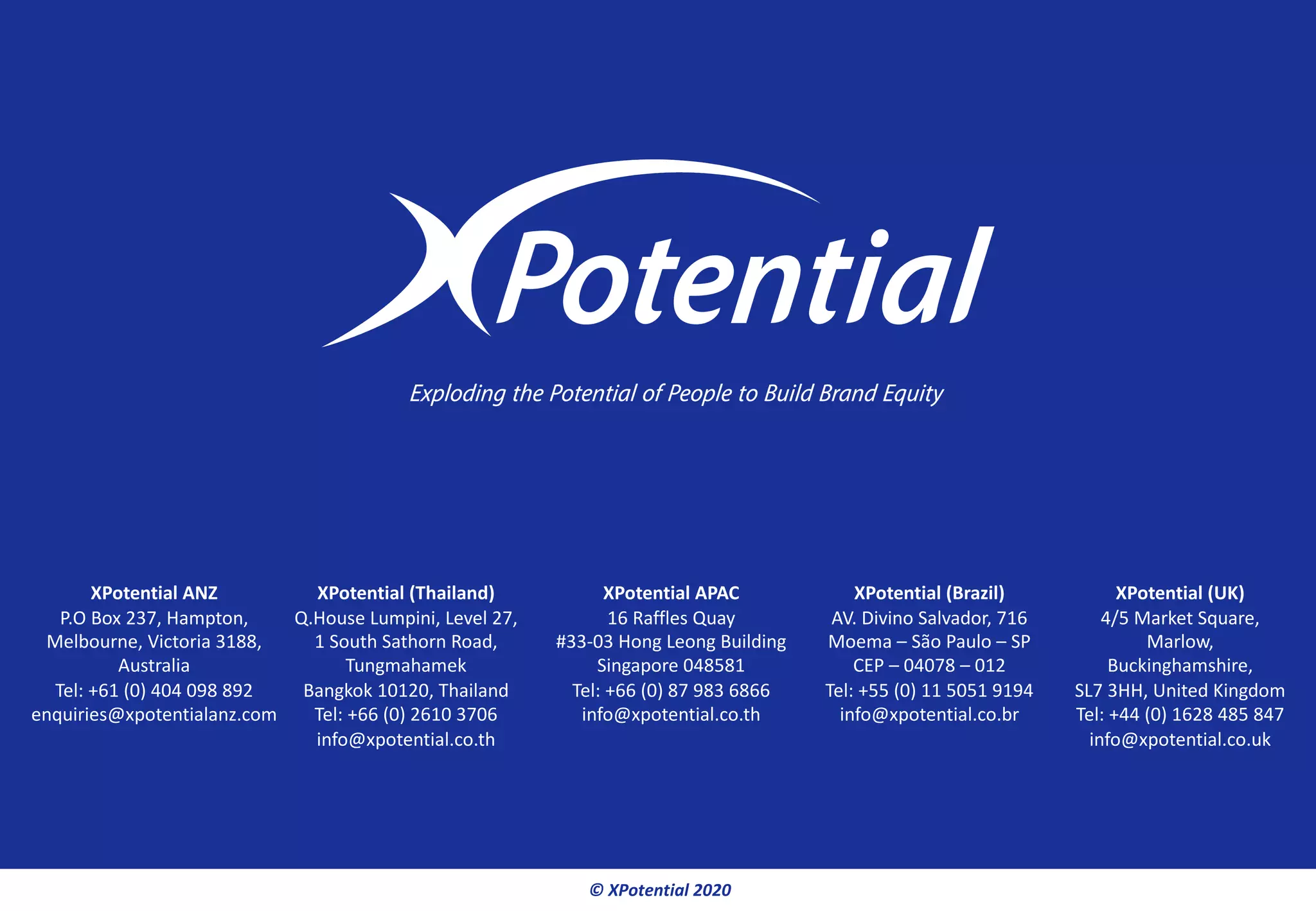 K.U.B.A - Know, Understand, Believe to Act | PDF