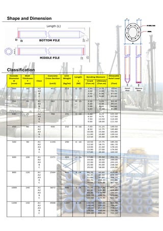 200832154 brosur-spun-pile-wika-2011 | PDF