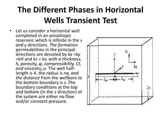 Well-Test-Horizontal-Well-Student-Presentation- | PPT