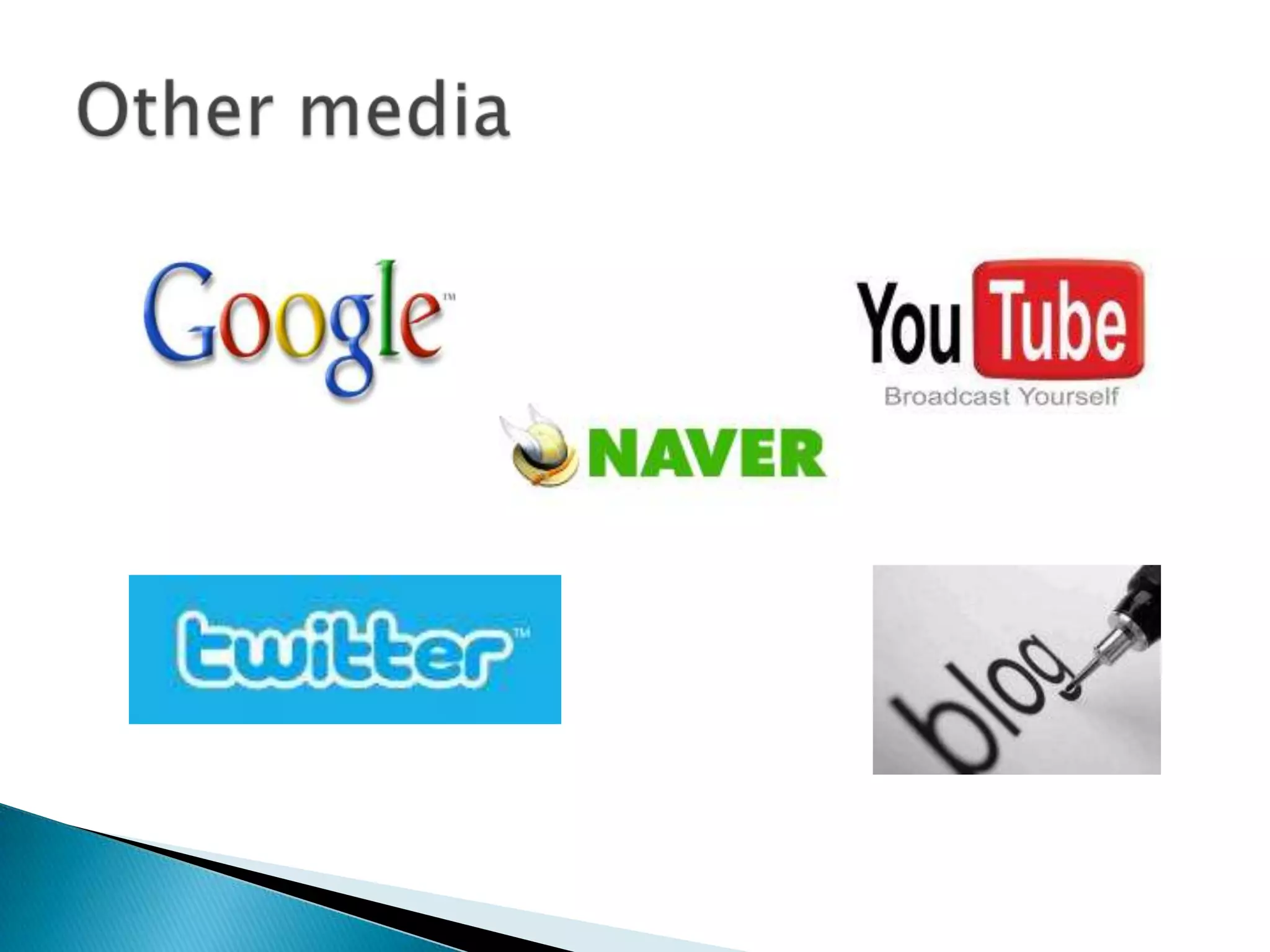 20087067 choi mun jung final homework. | PPT