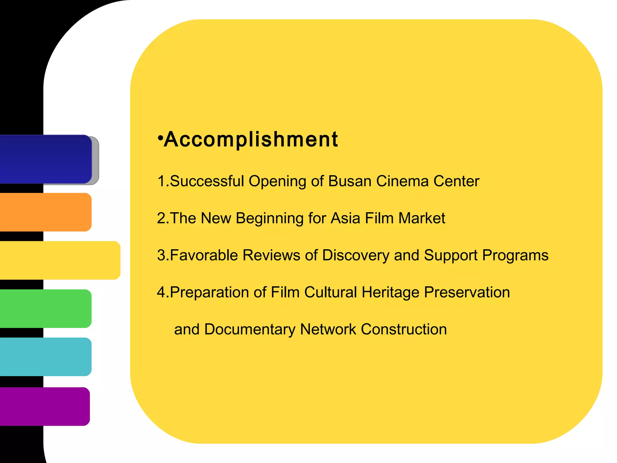 20087067 choi mun jung presentation | PPT | Business | Business and Finance