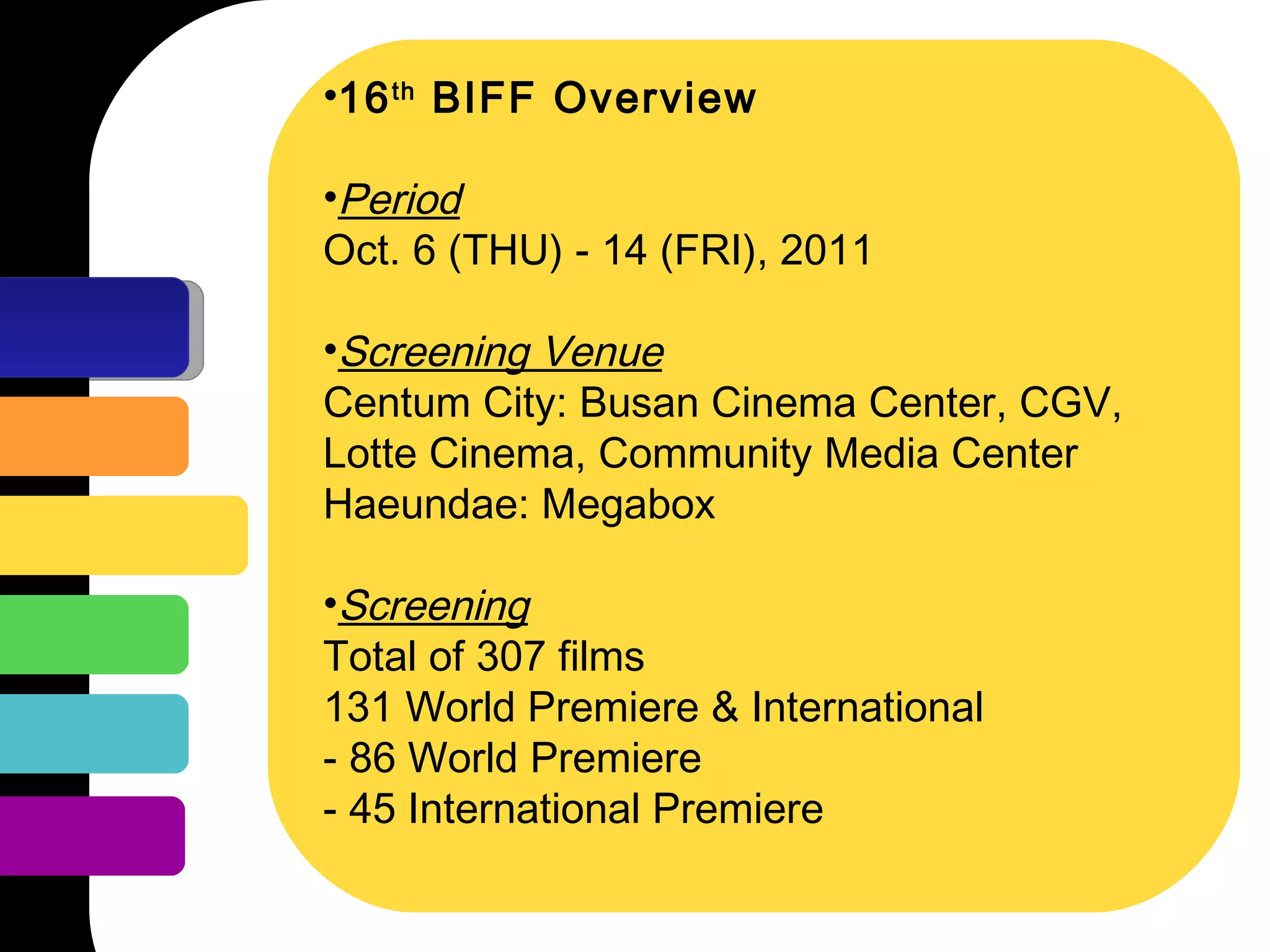 20087067 choi mun jung presentation | PPT | Business | Business and Finance