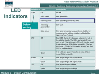 20088 1 ccna3 3.1-06 switch configurations | PPT