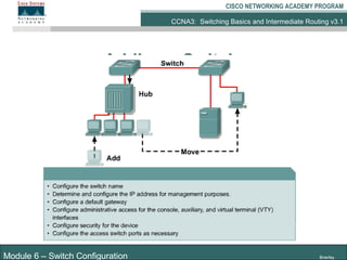 20088 1 ccna3 3.1-06 switch configurations | PPT