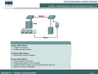 20088 1 ccna3 3.1-06 switch configurations | PPT