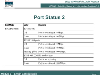 20088 1 ccna3 3.1-06 switch configurations | PPT