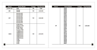 200881344261701 | PPT