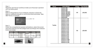 200881344261701 | PDF