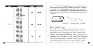 200881344261701 | PPT