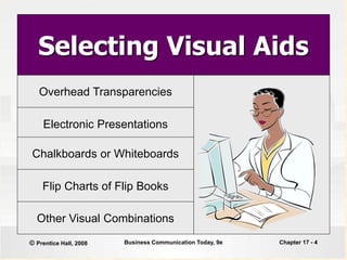 2008 9ed Enhancing Presentations with.pdf