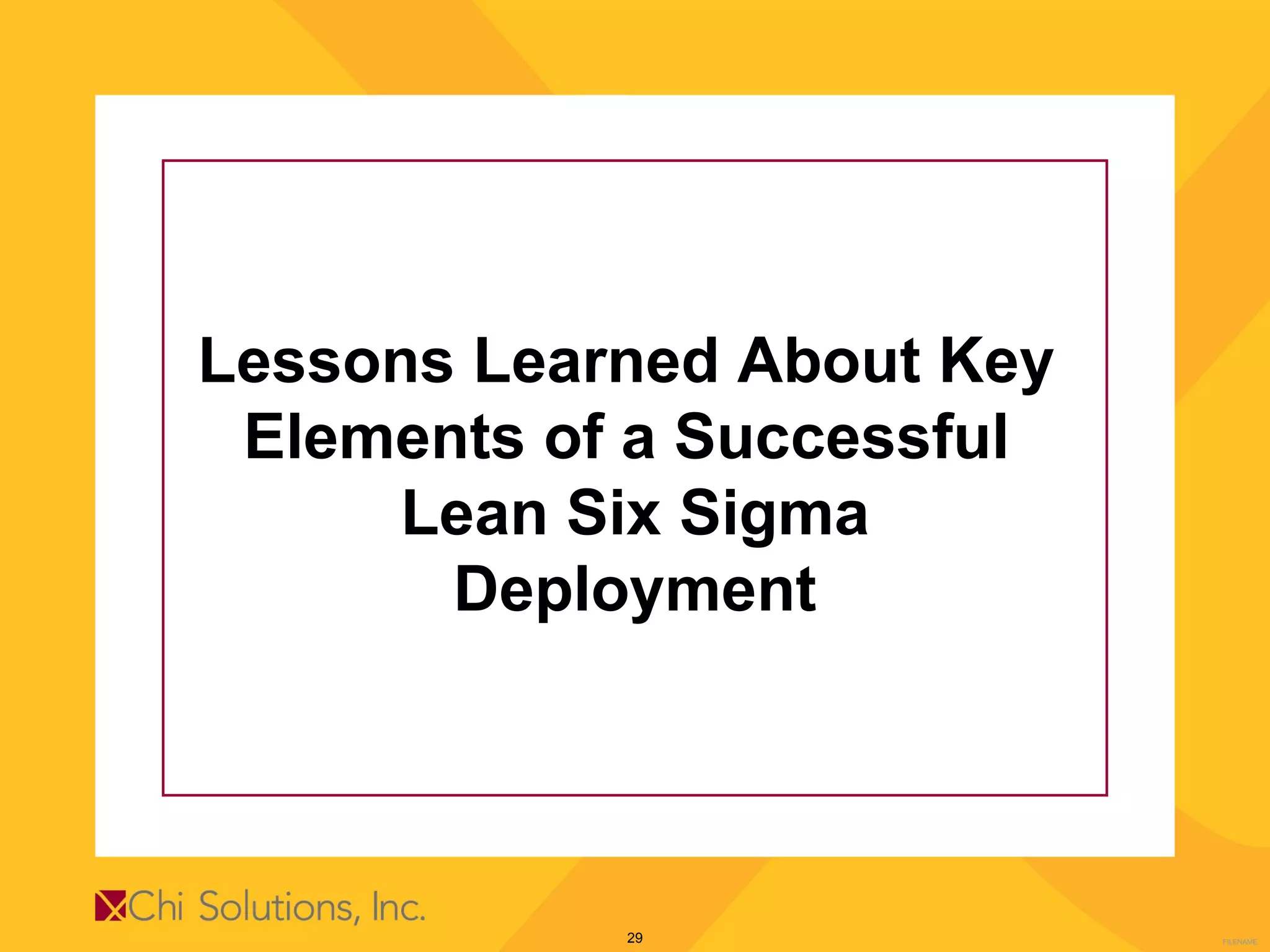 2008 Nov Lessons Learned Lean Six Sigma Balanced Scorecard | PPT