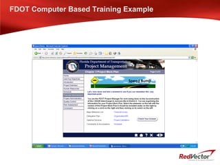 2008 Q3 Basic Overview | PPT