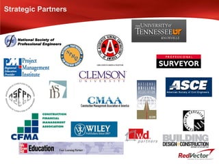 2008 Q3 Basic Overview | PPT