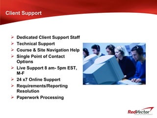 2008 Q3 Basic Overview | PPT