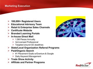 2008 Q3 Basic Overview | PPT