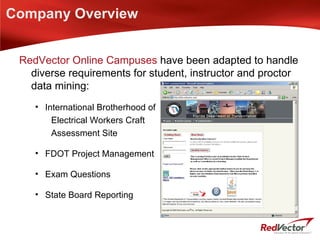 2008 Q3 Basic Overview | PPT