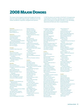 Aquarium of the Pacific 2008 Annual Report | PDF