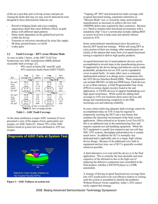 2008 Asts Technical Paper Protocol Aware Ate Submitted | PDF