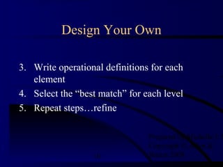 Using Technology in the Classroom, Chapter 15a Using-Rubrics | PPT