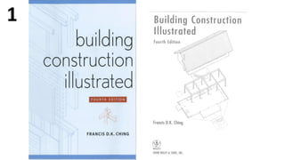 2008 BUILDING CONSTRUCTION Illustrated - Ching Chapter 01 The Building ...