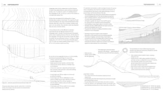 2008 BUILDING CONSTRUCTION Illustrated - Ching Chapter 01 The Building ...