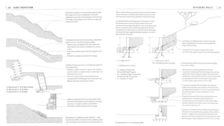 2008 BUILDING CONSTRUCTION Illustrated - Ching Chapter 01 The Building ...