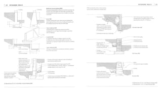 2008 BUILDING CONSTRUCTION Illustrated - Ching Chapter 01 The Building ...